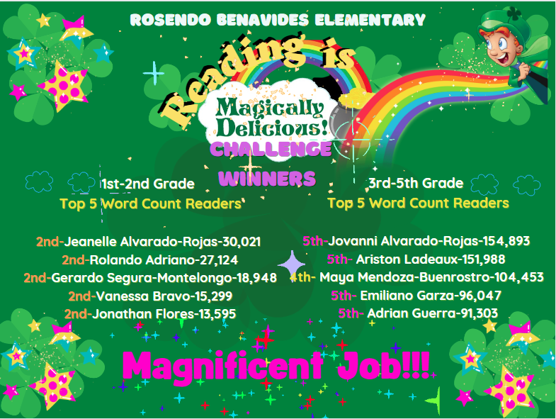 Reading is Magically Delicious! March Reading Challenge | Rosendo ...